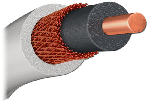 Co-Axial Cables || Polycrust-Wires & Cables.